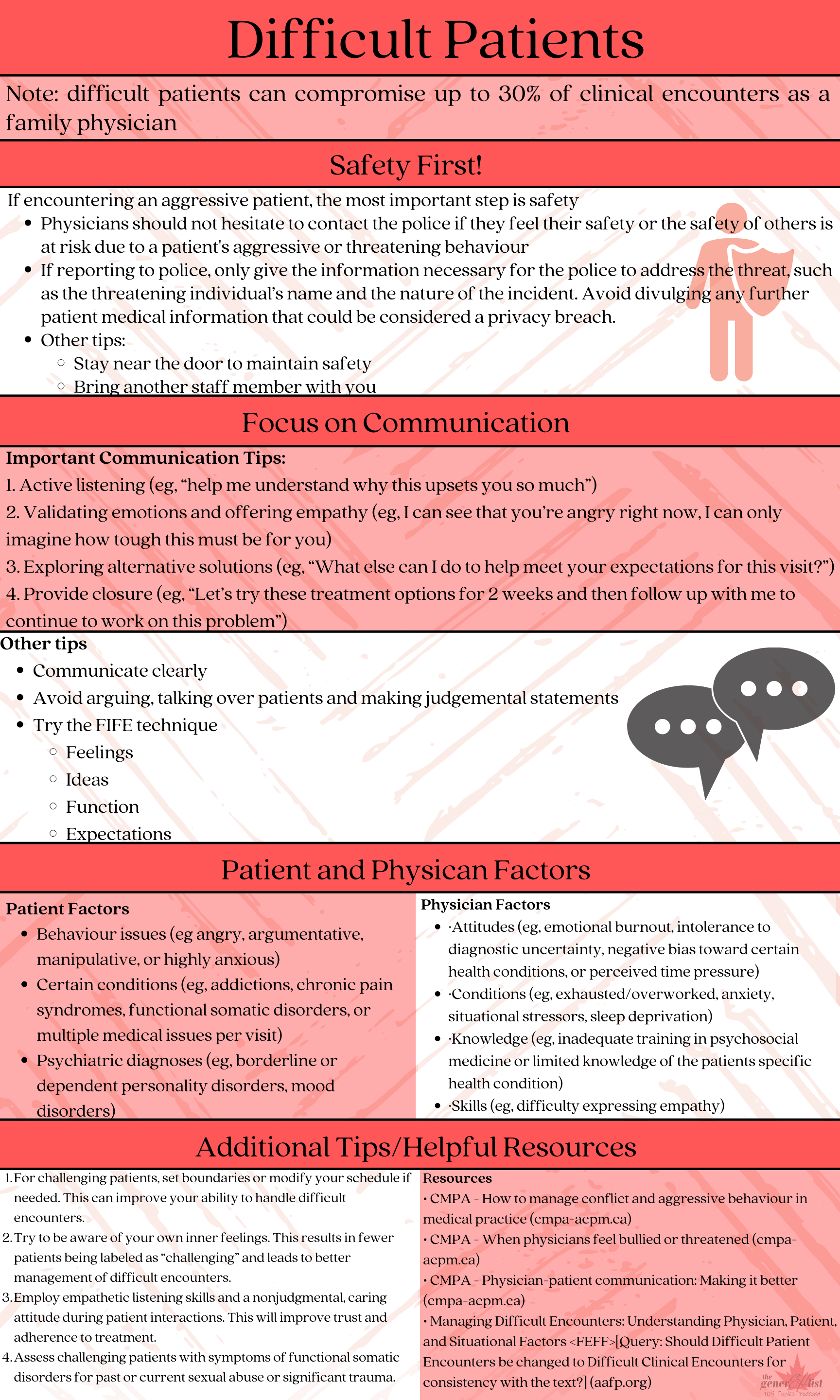 Difficult-Patient-Infographic